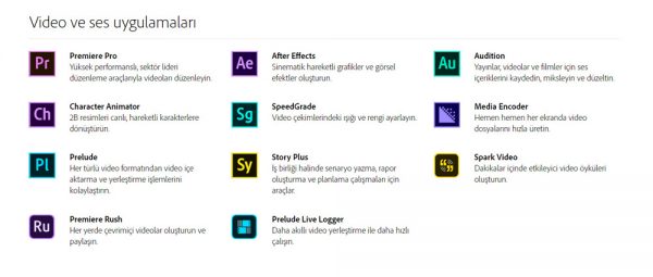 Adobe Creative Cloud Tüm Uygulamalar Lisansı Satın al