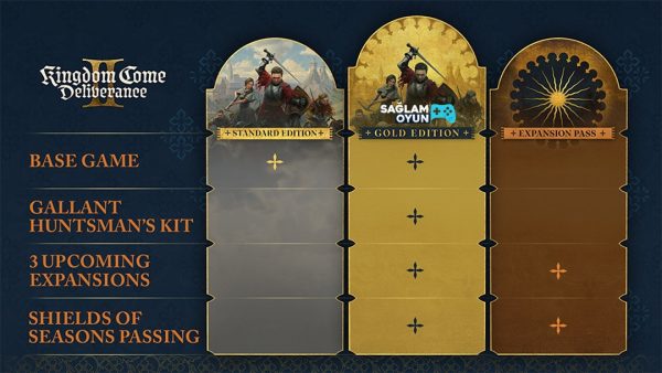 Kingdom Come: Deliverance 2 Satın Al | SaglamLisans